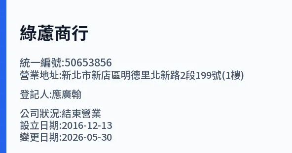 綠藘商行的照片-統編 50653856(新北市) 公司登記資料與營業項目詳細圖表