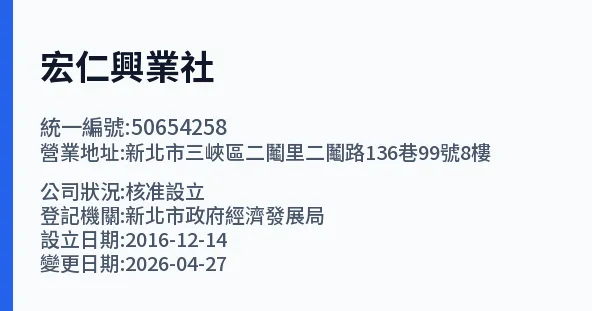 宏仁興業社的照片-統編 50654258(新北市) 公司登記資料與營業項目詳細圖表