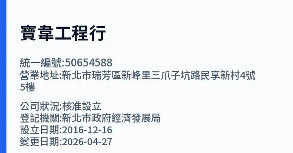 寶韋工程行的照片-統編 50654588(新北市) 公司登記資料與營業項目詳細圖表