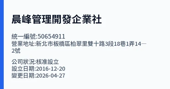 晨峰管理開發企業社的照片-統編 50654911(新北市) 公司登記資料與營業項目詳細圖表