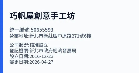 巧帆屋創意手工坊的照片-統編 50655593(新北市) 公司登記資料與營業項目詳細圖表