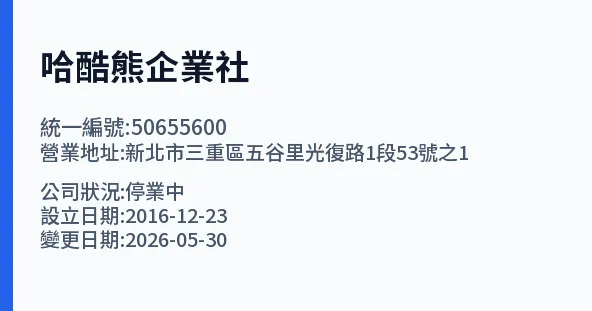 哈酷熊企業社的照片-統編 50655600(新北市) 公司登記資料與營業項目詳細圖表