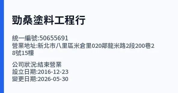 勁桑塗料工程行的照片-統編 50655691(新北市) 公司登記資料與營業項目詳細圖表