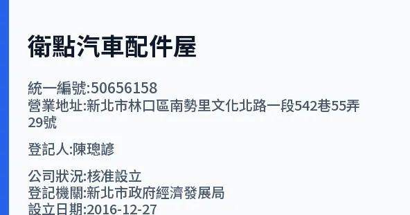 衛點汽車配件屋的照片-統編 50656158(新北市) 公司登記資料與營業項目詳細圖表