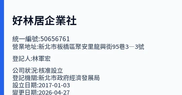好林居企業社的照片-統編 50656761(新北市) 公司登記資料與營業項目詳細圖表