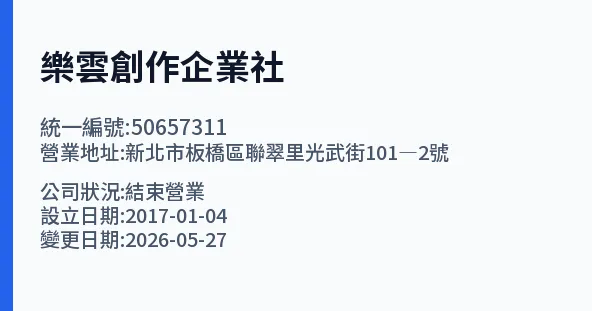 樂雲創作企業社的照片-統編 50657311(新北市) 公司登記資料與營業項目詳細圖表