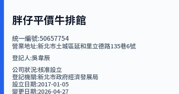 胖仔平價牛排館的照片-統編 50657754(新北市) 公司登記資料與營業項目詳細圖表