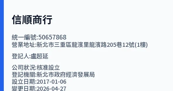 信順商行的照片-統編 50657868(新北市) 公司登記資料與營業項目詳細圖表