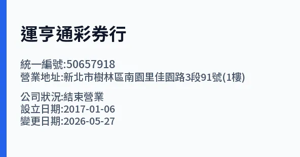 運亨通彩券行的照片-統編 50657918(新北市) 公司登記資料與營業項目詳細圖表