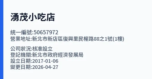 湧茂小吃店的照片-統編 50657972(新北市) 公司登記資料與營業項目詳細圖表