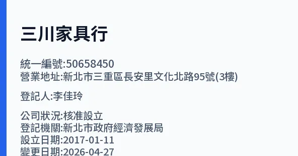 三川家具行的照片-統編 50658450(新北市) 公司登記資料與營業項目詳細圖表