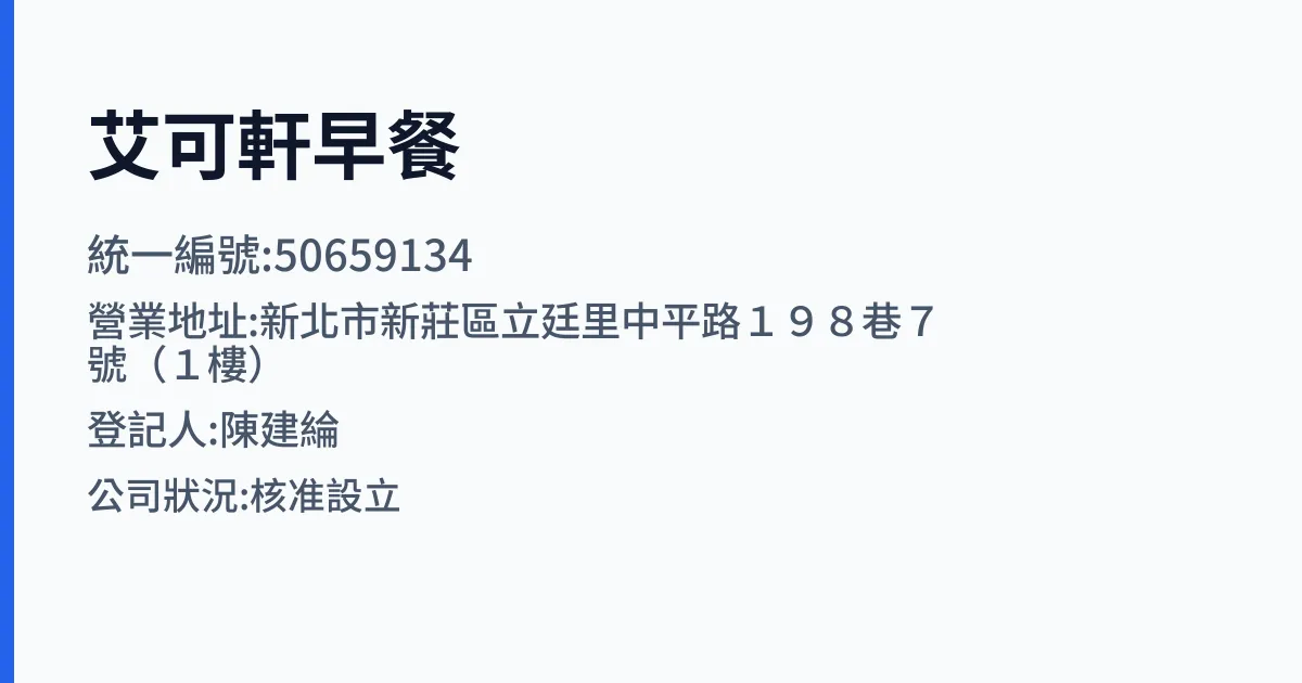 艾可軒早餐 - 統編 50659134(新北市) 公司登記資料與營業項目詳細圖表