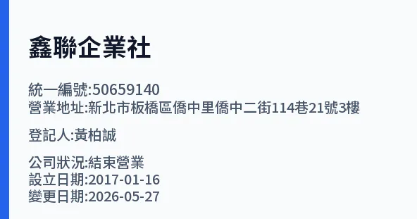 鑫聯企業社的照片-統編 50659140(新北市) 公司登記資料與營業項目詳細圖表