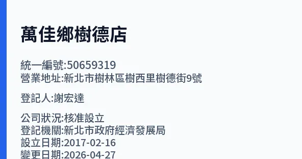 萬佳鄉樹德店的照片-統編 50659319(新北市) 公司登記資料與營業項目詳細圖表