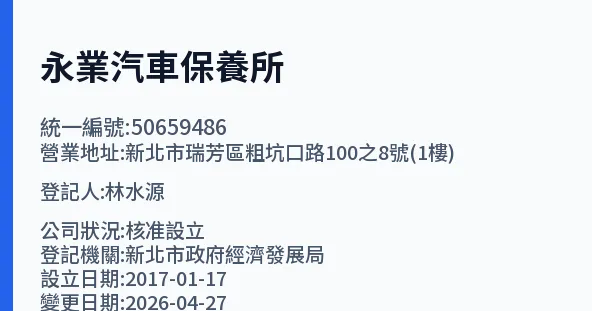 永業汽車保養所的照片-統編 50659486(新北市) 公司登記資料與營業項目詳細圖表