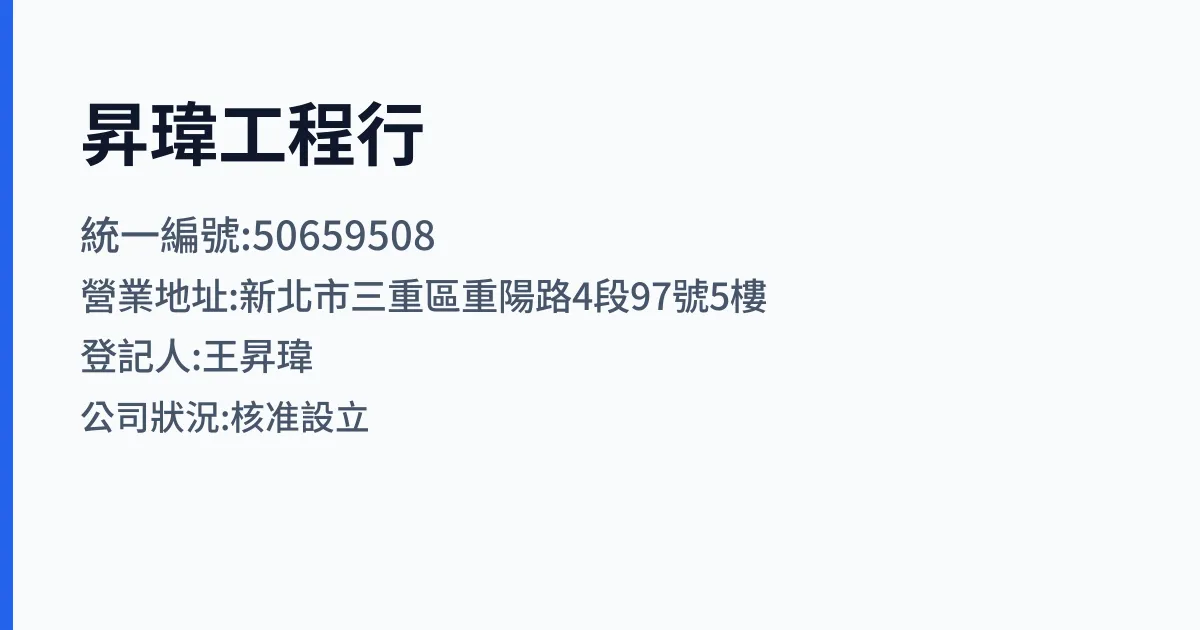 昇瑋工程行 - 統編 50659508(新北市) 公司登記資料與營業項目詳細圖表