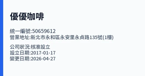 優優咖啡的照片-統編 50659612(新北市) 公司登記資料與營業項目詳細圖表