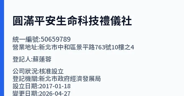 圓滿平安生命科技禮儀社的照片-統編 50659789(新北市) 公司登記資料與營業項目詳細圖表