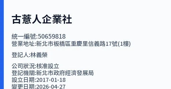 古薏人企業社的照片-統編 50659818(新北市) 公司登記資料與營業項目詳細圖表