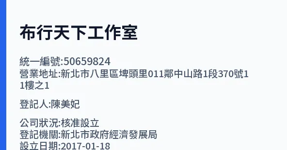 布行天下工作室的照片-統編 50659824(新北市) 公司登記資料與營業項目詳細圖表