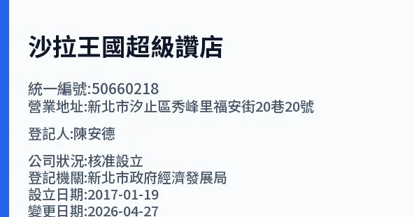 沙拉王國超級讚店的照片-統編 50660218(新北市) 公司登記資料與營業項目詳細圖表