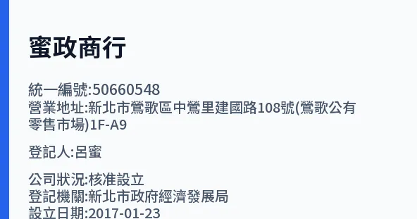 蜜政商行的照片-統編 50660548(新北市) 公司登記資料與營業項目詳細圖表