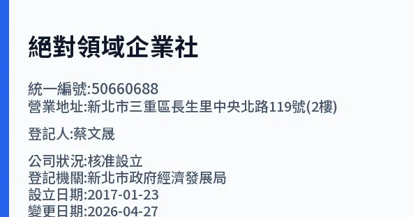 絕對領域企業社的照片-統編 50660688(新北市) 公司登記資料與營業項目詳細圖表