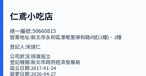 仁鳶小吃店的照片-統編 50660815(新北市) 公司登記資料與營業項目詳細圖表