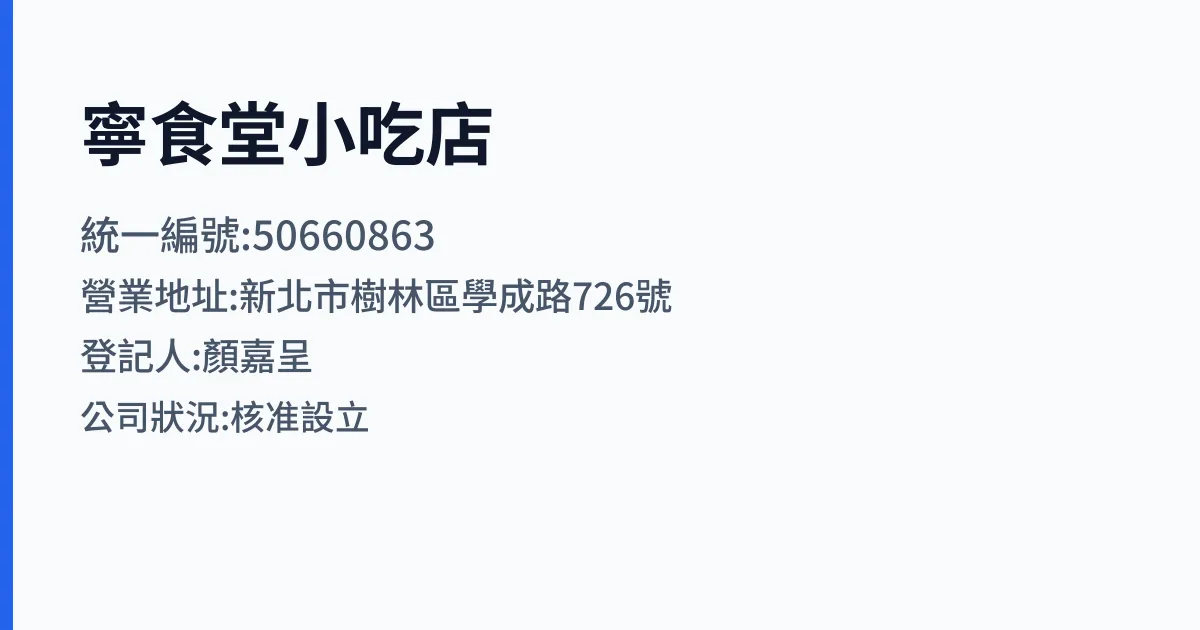 寧食堂小吃店 - 統編 50660863(新北市) 公司登記資料與營業項目詳細圖表