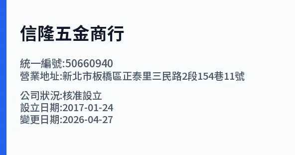 信隆五金商行的照片-統編 50660940(新北市) 公司登記資料與營業項目詳細圖表