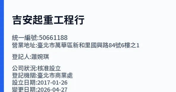 吉安起重工程行的照片-統編 50661188(臺北市) 公司登記資料與營業項目詳細圖表