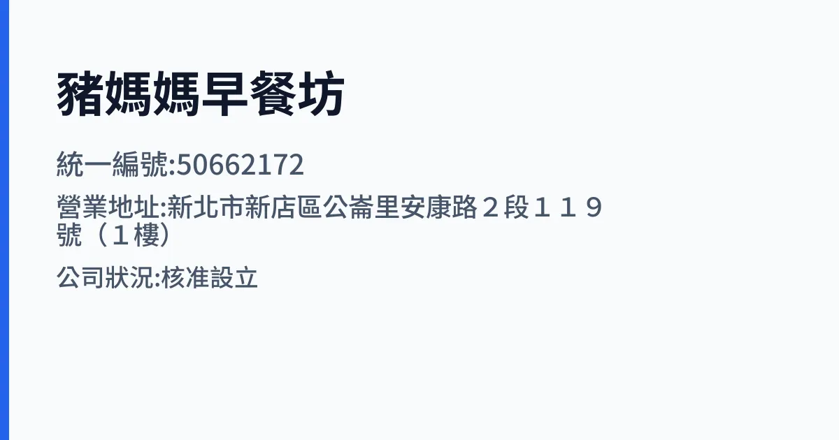 豬媽媽早餐坊 - 統編 50662172(新北市) 公司登記資料與營業項目詳細圖表