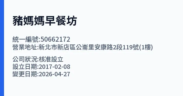 豬媽媽早餐坊的照片-統編 50662172(新北市) 公司登記資料與營業項目詳細圖表