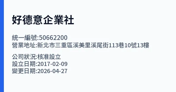 好德意企業社的照片-統編 50662200(新北市) 公司登記資料與營業項目詳細圖表