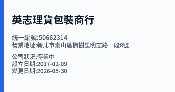 英志理貨包裝商行的照片-統編 50662314(新北市) 公司登記資料與營業項目詳細圖表