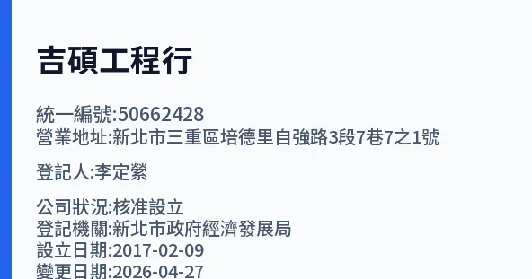 吉碩工程行的照片-統編 50662428(新北市) 公司登記資料與營業項目詳細圖表