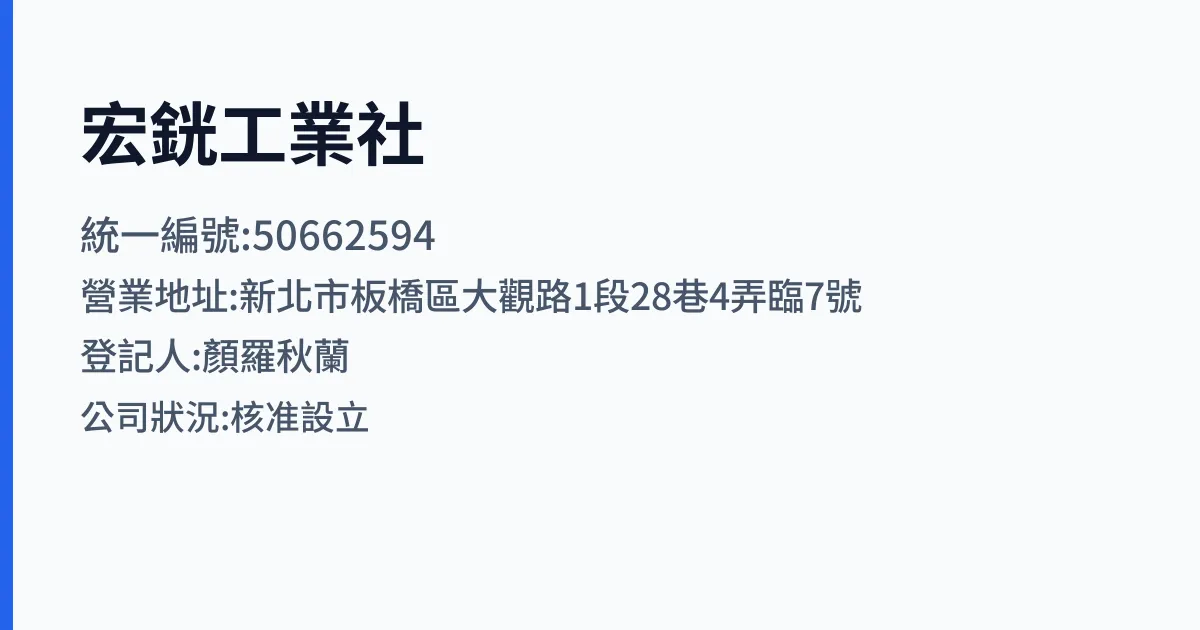 宏銧工業社 - 統編 50662594(新北市) 公司登記資料與營業項目詳細圖表
