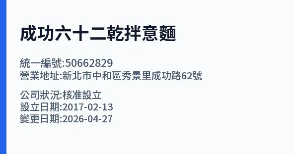 成功六十二乾拌意麵的照片-統編 50662829(新北市) 公司登記資料與營業項目詳細圖表