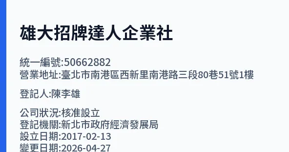 雄大招牌達人企業社的照片-統編 50662882(臺北市) 公司登記資料與營業項目詳細圖表