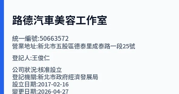 路德汽車美容工作室的照片-統編 50663572(新北市) 公司登記資料與營業項目詳細圖表