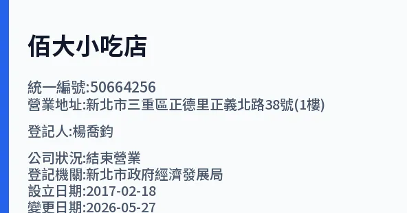 佰大小吃店的照片-統編 50664256(新北市) 公司登記資料與營業項目詳細圖表