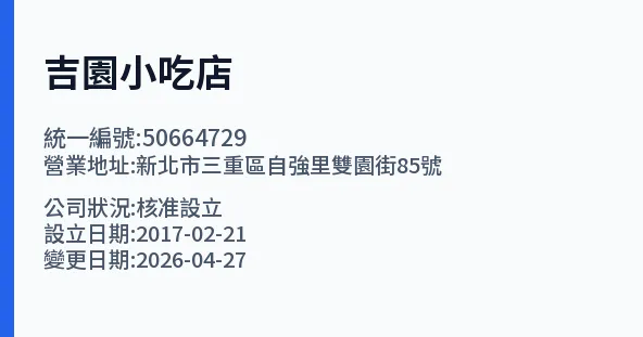 吉園小吃店的照片-統編 50664729(新北市) 公司登記資料與營業項目詳細圖表