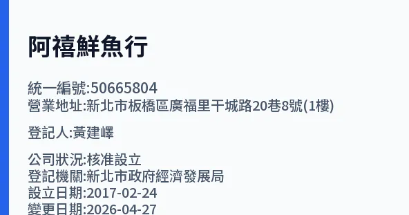 阿禧鮮魚行的照片-統編 50665804(新北市) 公司登記資料與營業項目詳細圖表