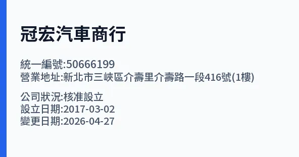 冠宏汽車商行的照片-統編 50666199(新北市) 公司登記資料與營業項目詳細圖表