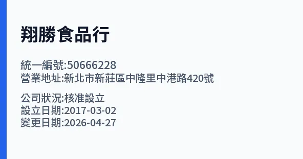 翔勝食品行的照片-統編 50666228(新北市) 公司登記資料與營業項目詳細圖表
