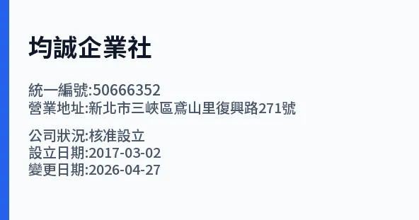 均誠企業社的照片-統編 50666352(新北市) 公司登記資料與營業項目詳細圖表
