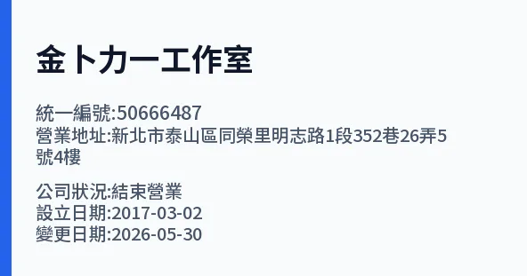 金卜力一工作室的照片-統編 50666487(新北市) 公司登記資料與營業項目詳細圖表