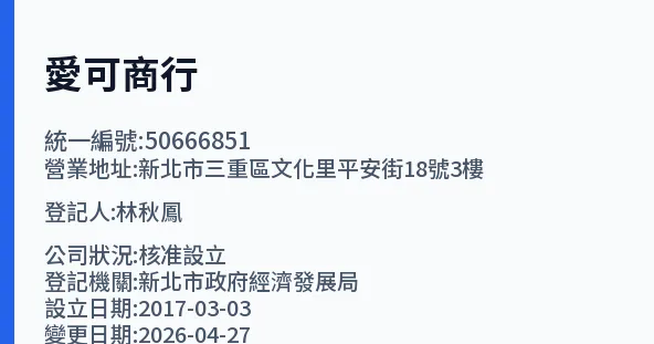 愛可商行的照片-統編 50666851(新北市) 公司登記資料與營業項目詳細圖表