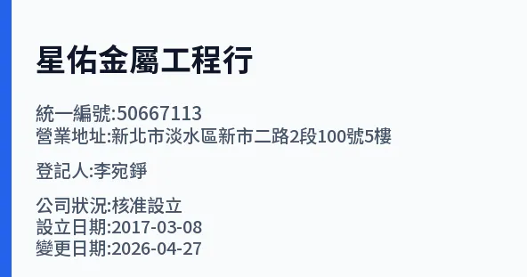 星佑金屬工程行的照片-統編 50667113(新北市) 公司登記資料與營業項目詳細圖表