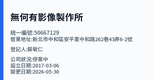 無何有影像製作所的照片-統編 50667129(新北市) 公司登記資料與營業項目詳細圖表